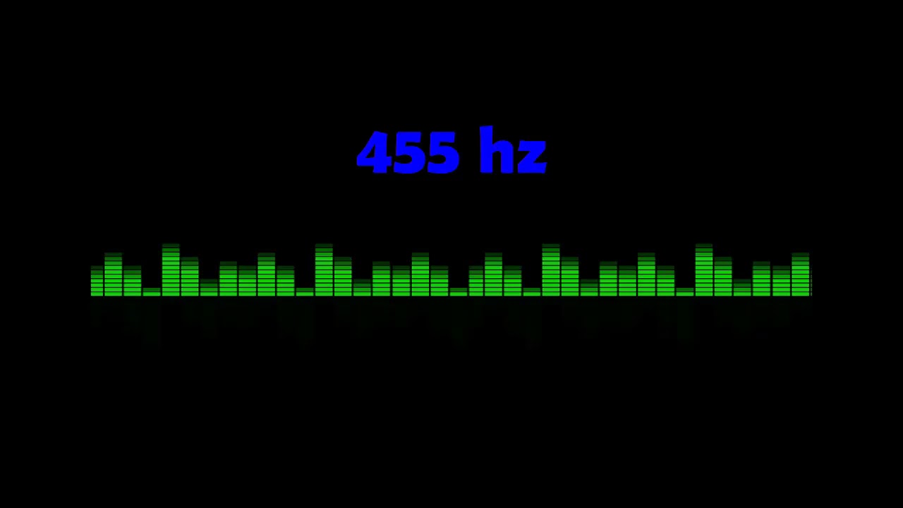 The Ultimate Guide To Mastering The Art Of 455 Hz Guitar Tuning ...